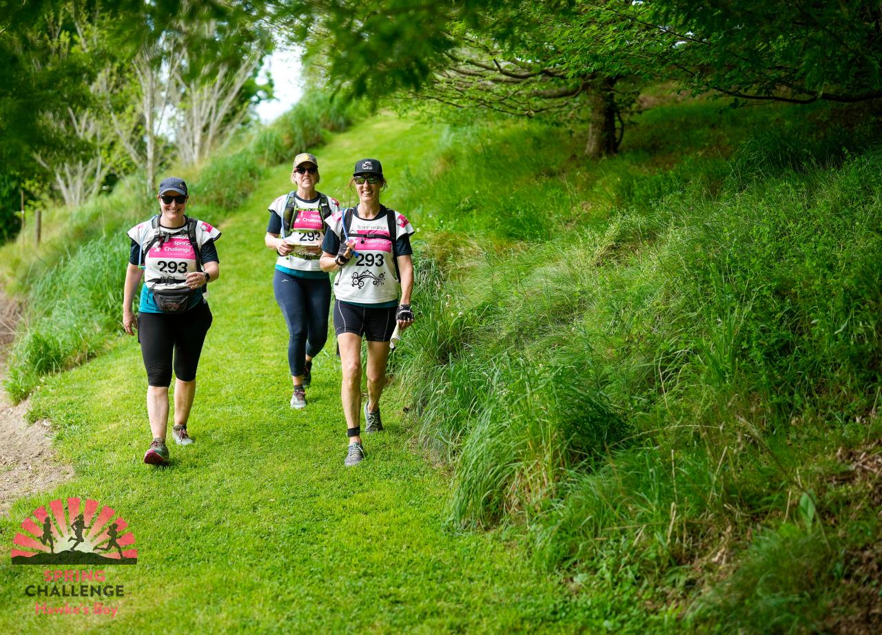 Spring Challenge | Whakatāne NZ